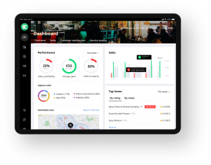 emenu – Create your restaurant's website and digital menu